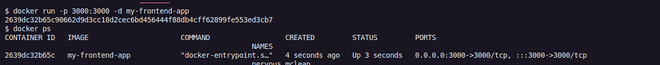 Docker for Front-End Developers: Simplifying Builds and Deployments ...