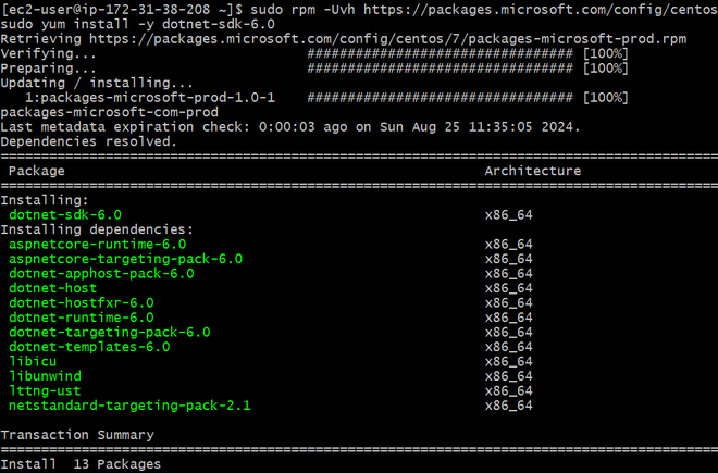 Building and Managing .NET Applications with Docker Compose - GeeksforGeeks