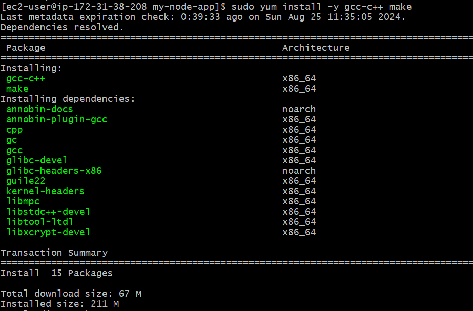 Docker Compose for Node.js Applications - GeeksforGeeks