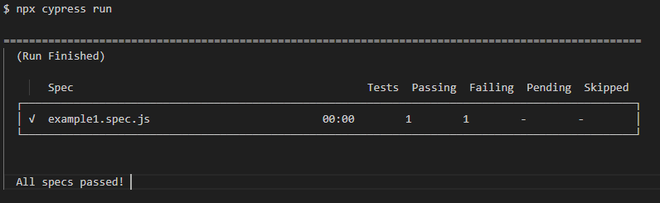 Cypress - contains() Method - GeeksforGeeks