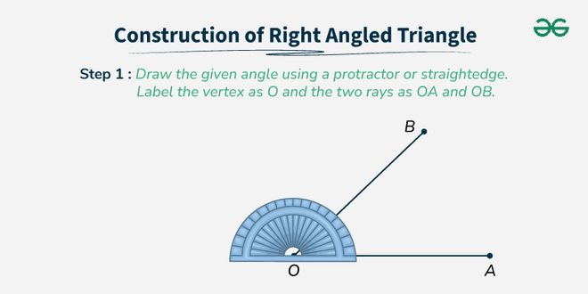 How to Divide an Angle into Two Equal Angles - GeeksforGeeks