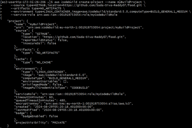 AWS CLI for Continuous Integration - GeeksforGeeks