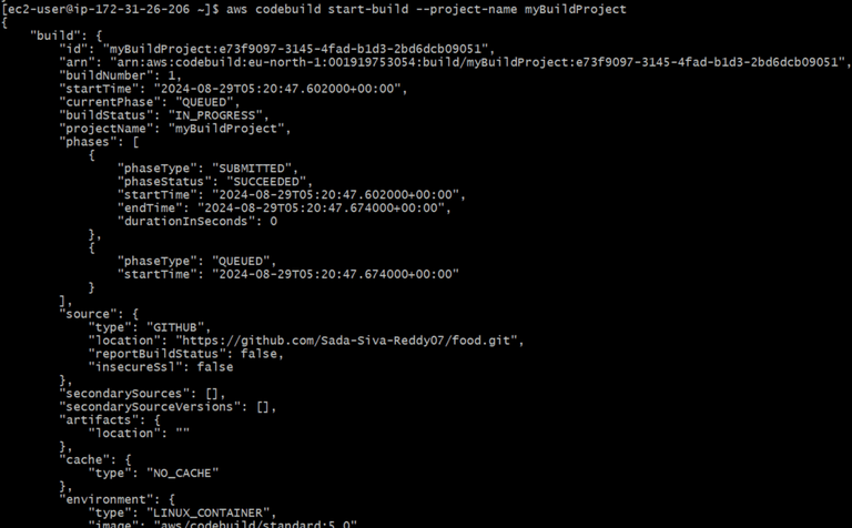 AWS CLI for Continuous Integration - GeeksforGeeks