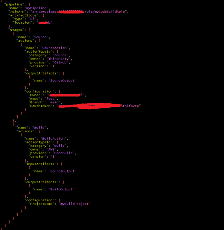 AWS CLI for Continuous Integration - GeeksforGeeks