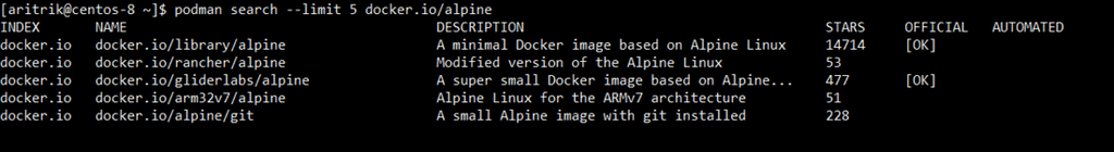 How to Securely Log into Podman Registries? - GeeksforGeeks