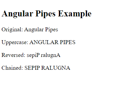 Transforming Data Using Pipes In Angular Geeksforgeeks