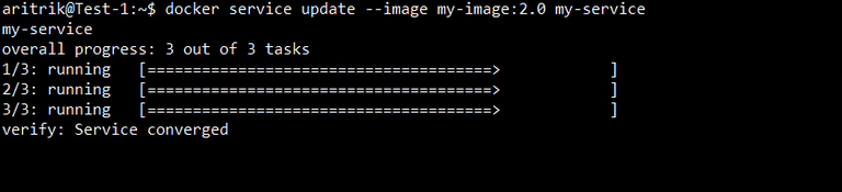 Zero Downtime Deployments with Docker Swarm: Strategies and Tools - GeeksforGeeks