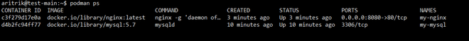 How to Access and Analyze Logs in Podman? - GeeksforGeeks