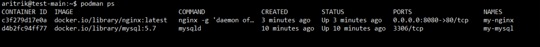 How to Access and Analyze Logs in Podman? - GeeksforGeeks