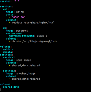 Docker Compose Volumes for Container Data - GeeksforGeeks
