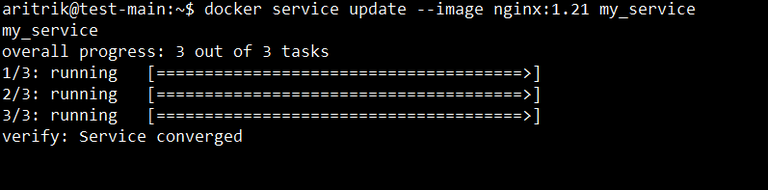 Docker Swarm Deployments: Rolling Updates and Rollbacks - GeeksforGeeks