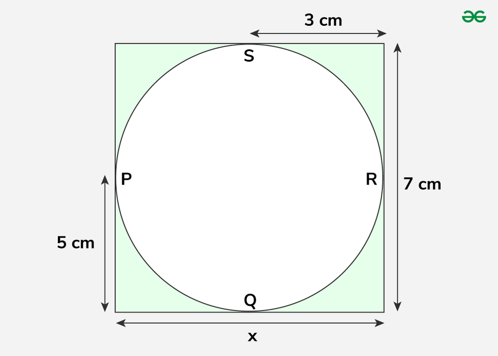 Inscribed and Circumscribed Figures - GeeksforGeeks