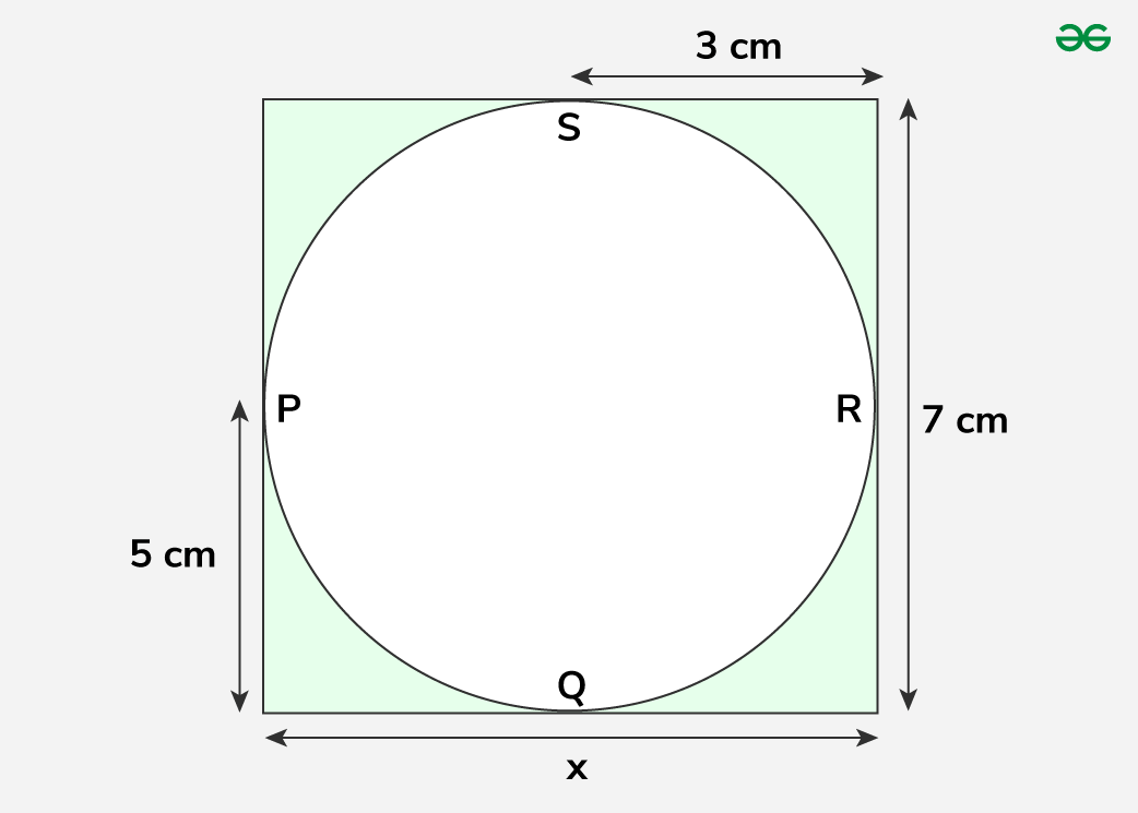 Inscribed and Circumscribed Figures - GeeksforGeeks