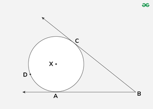 Inscribed and Circumscribed Figures - GeeksforGeeks