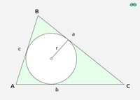 Inscribed and Circumscribed Figures - GeeksforGeeks