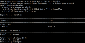 Docker | Jenkins plugin - GeeksforGeeks