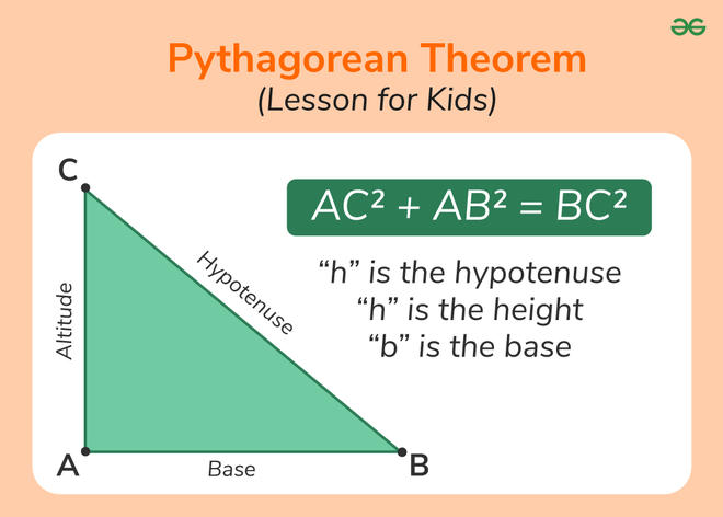 Pythagorean Theorem: Lesson for Kids - GeeksforGeeks