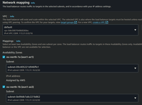 Integrating AWS Lambda with Application Load Balancer - GeeksforGeeks