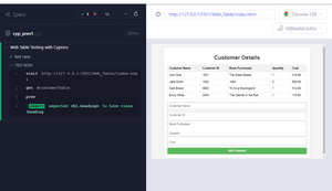 Cypress - prev() Method - GeeksforGeeks