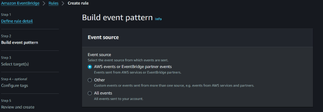 AWS - Amazon EventBridge - GeeksforGeeks