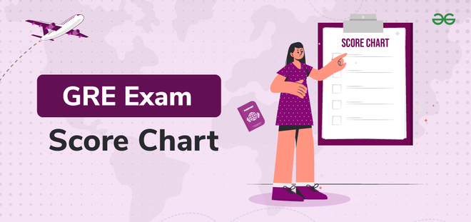 GRE Score Chart 2024: Understanding Verbal, Quantitative & Analytical ...