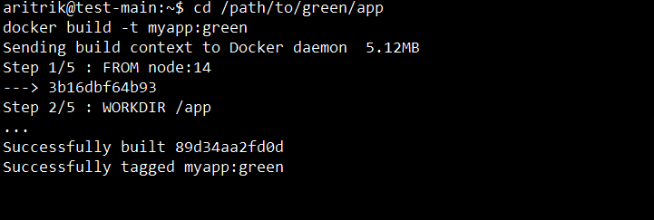 Implementing Blue-Green Deployments With Docker - GeeksforGeeks
