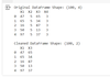 Pandas DataFrame: Remove Constant Columns - GeeksforGeeks