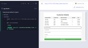 Cypress - focus() Method - GeeksforGeeks