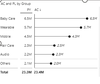 Zebra BI Table Visual for Data Visualisation - GeeksforGeeks