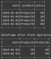Pivot String column on Pyspark Dataframe - GeeksforGeeks