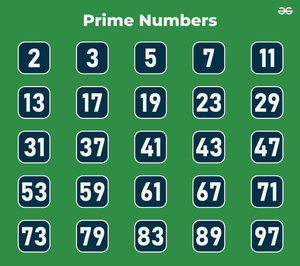 Prime Numbers in Maths - GeeksforGeeks