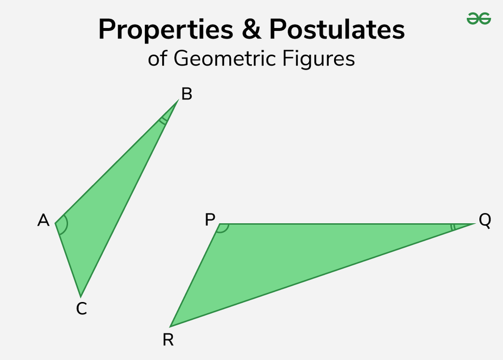 Properties and Postulates of Geometric Figures - GeeksforGeeks
