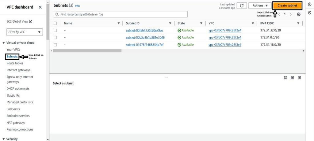 Configuring RDS Instances in a Private Subnet - GeeksforGeeks