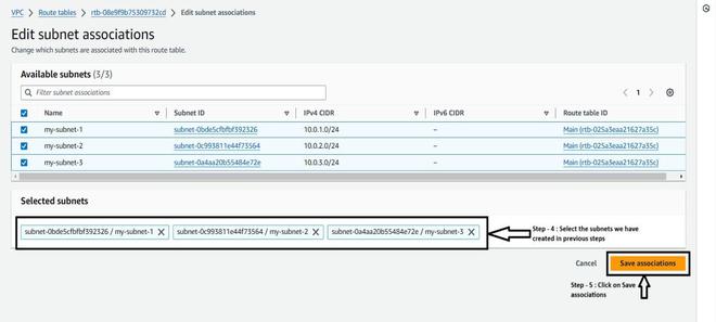 Configuring RDS Instances in a Private Subnet - GeeksforGeeks