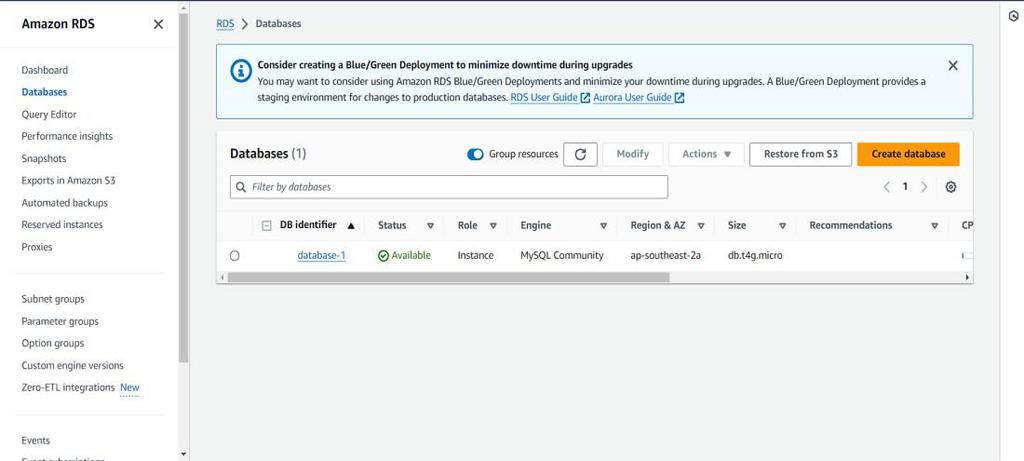 Configuring RDS Instances in a Private Subnet - GeeksforGeeks