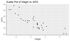 How to Display Tick Marks on Upper and Right Side of the Plot Using ...