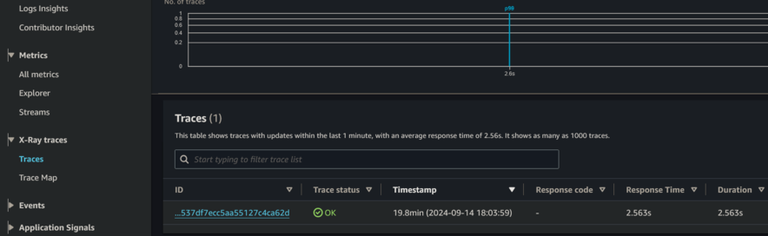 How to Configure AWS X-Ray Application Tracing? - GeeksforGeeks