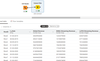 Getting Started with KNIME Analytics: Running the Platform - GeeksforGeeks