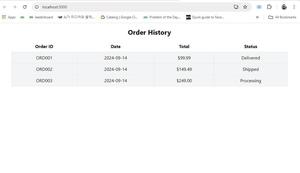 Create Order History Page using React and Tailwind CSS - GeeksforGeeks