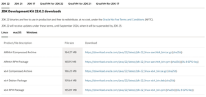 How to Test Chrome Extensions in Java Selenium? - GeeksforGeeks