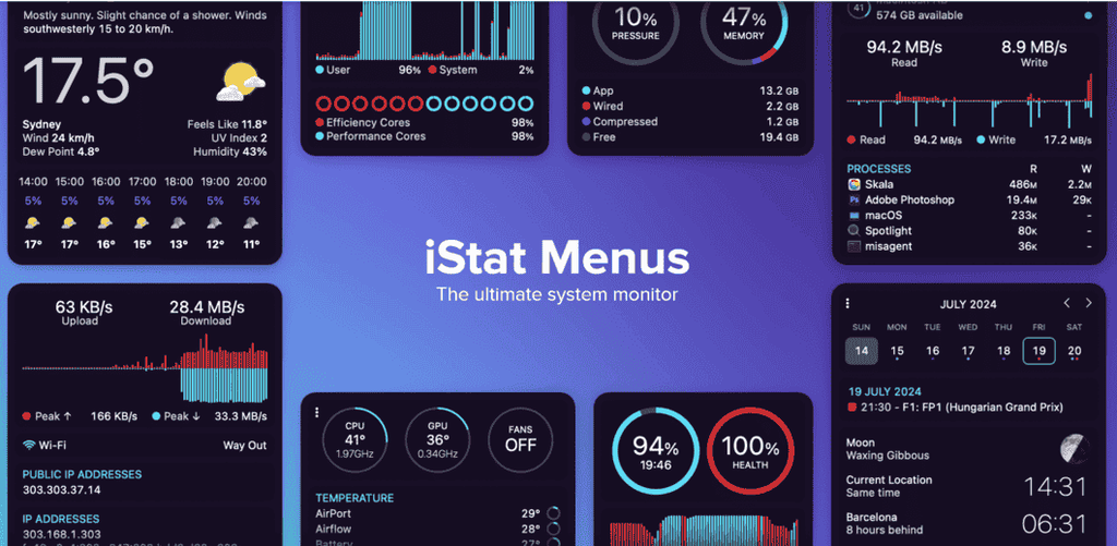 Best Menu Bar Apps for MacOS - GeeksforGeeks
