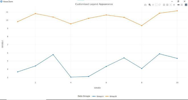 Change legend individually in plotly using plot_ly in R - GeeksforGeeks