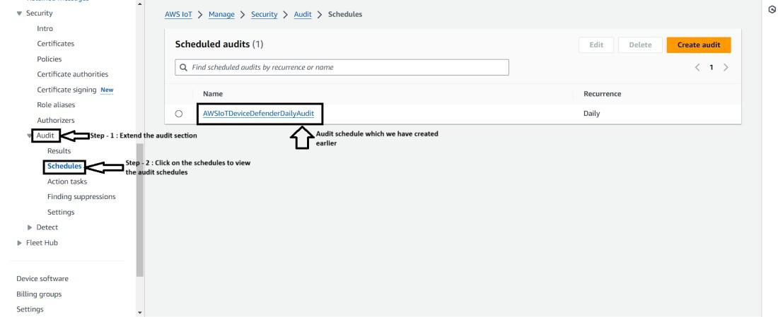 What Is AWS IoT Device Defender ? - GeeksforGeeks