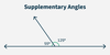 Angle Relationships - GeeksforGeeks