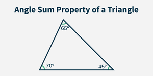 Angle Relationships - GeeksforGeeks