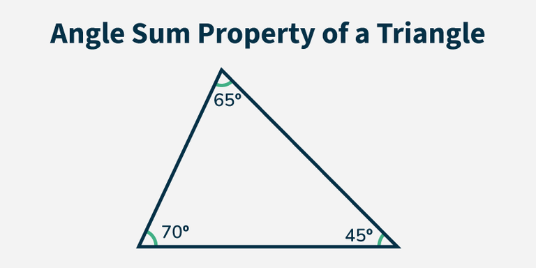 Angle Relationships - GeeksforGeeks