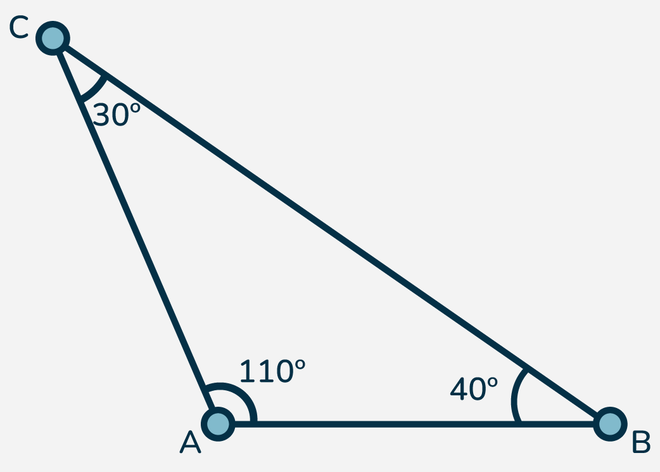 Isosceles Triangle Lesson for Kids - GeeksforGeeks
