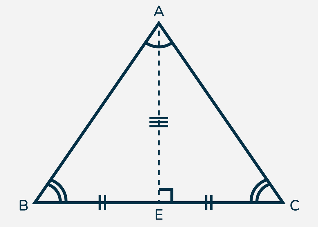 Isosceles Triangle Lesson for Kids - GeeksforGeeks