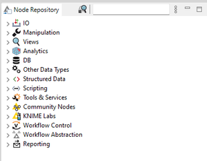 Exploring and Modifying KNIME Workflows - GeeksforGeeks