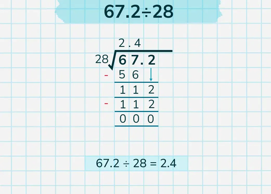 Dividing Decimals Worksheet - GeeksforGeeks